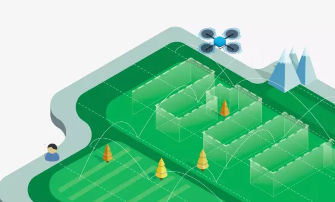 centimeter-level high-precision positioning service?
